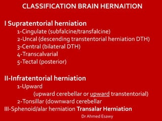 Full story brain herniation imaging Dr Ahmed Esawy | PDF