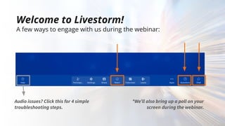 Full Stream Ahead: Authoring Workflows for Scalable Stream Processing | PDF