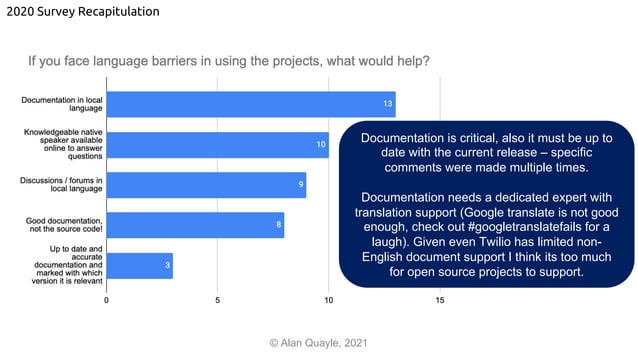 Open Source Telecom Survey 2021 Results & Discussion, Alan Quayle | PPT