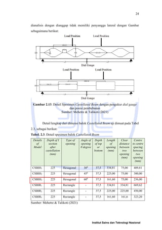 PERILAKU MEKANIK MODEL CASTELLATED BEAM PADA STRUKTUR GIRDER BAJA ...
