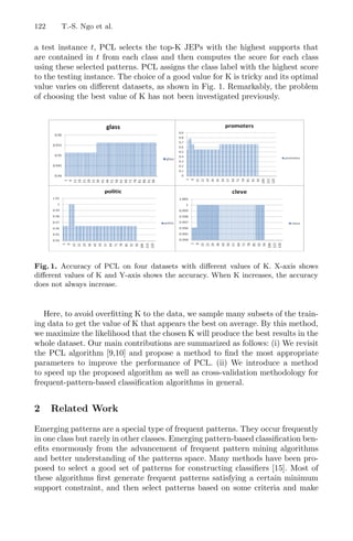 Efficiently finding the parameter for emergign pattern based classifier | PDF