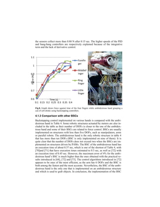 Implementation of PID, Bang–Bang and Backstepping Controllers on 3D Printed Ambidextrous Robot ...
