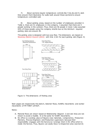 Plant design description for a can opener factory | DOCX