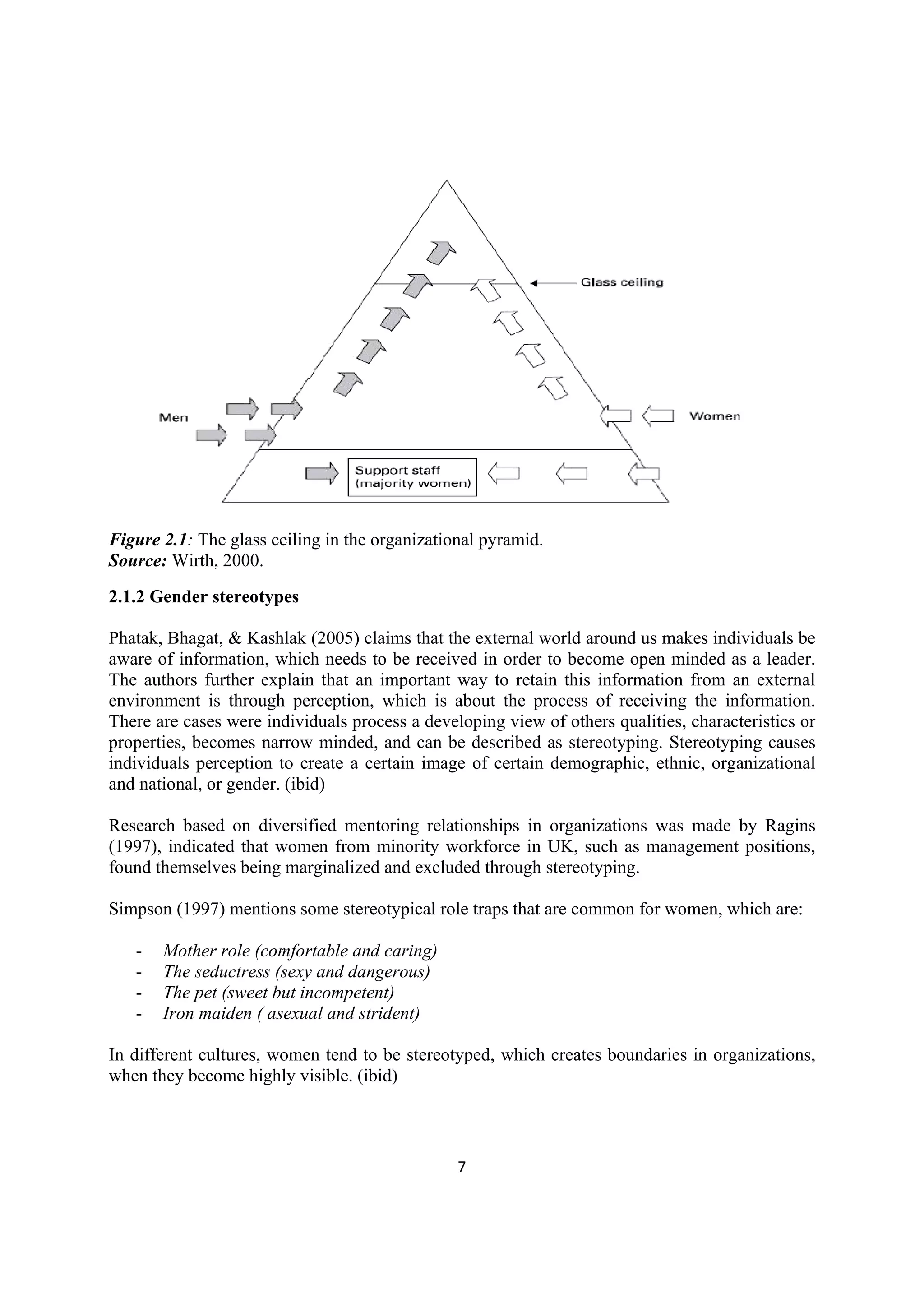 women in management | PDF