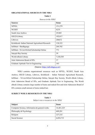 Case Study on the National Digital Library of India and Exploring ...