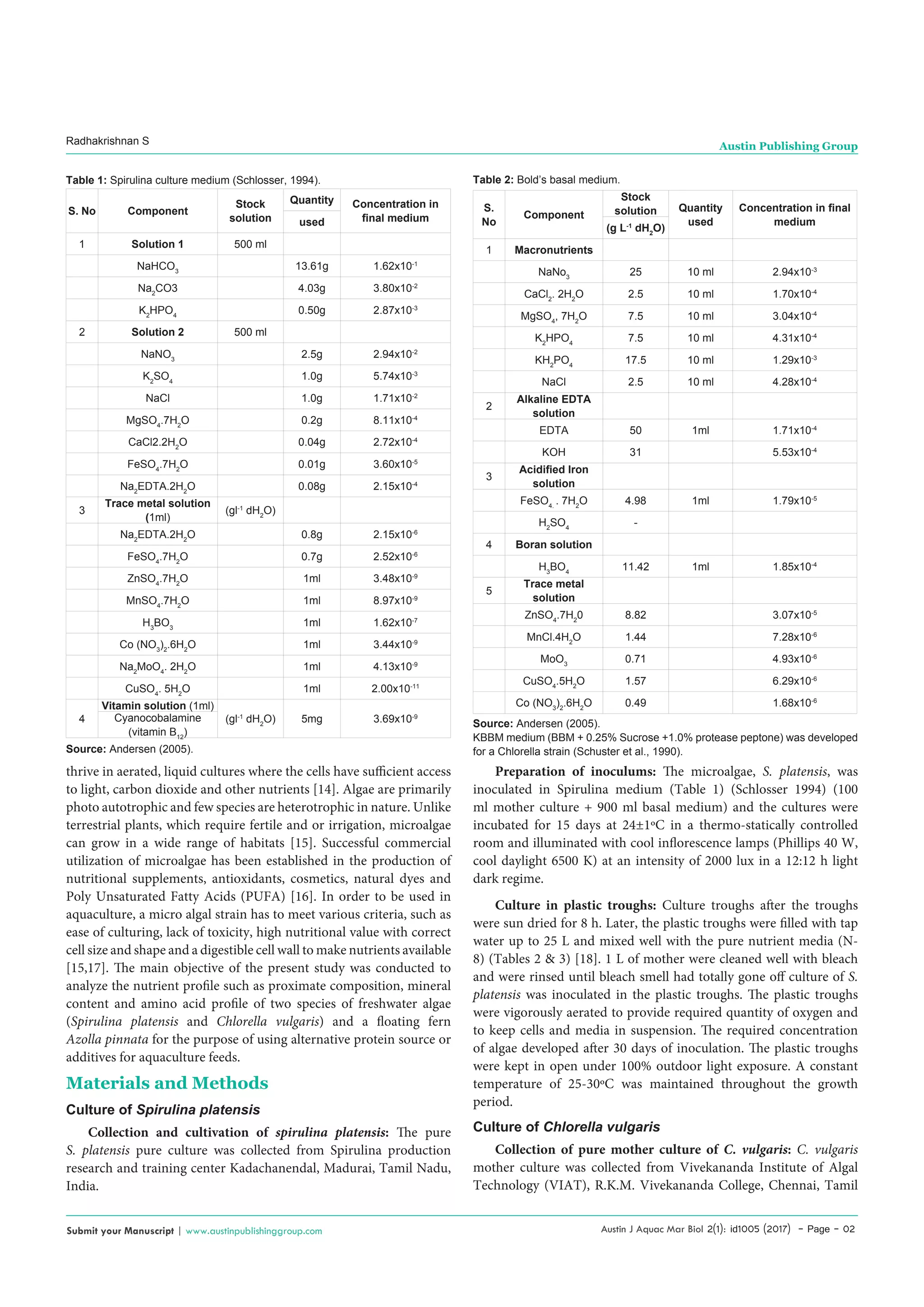 Austin Journal of Aquaculture and Marine Biology | PDF