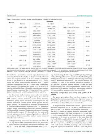 Austin Journal of Aquaculture and Marine Biology | PDF