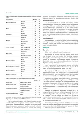 Austin Journal of Clinical & Diagnostic Research | PDF