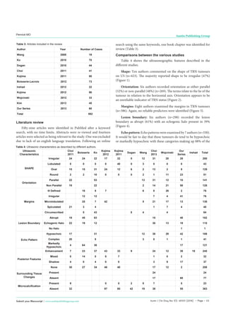 Austin Journal of Clinical & Diagnostic Research | PDF