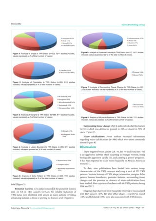 Austin Journal of Clinical & Diagnostic Research | PDF