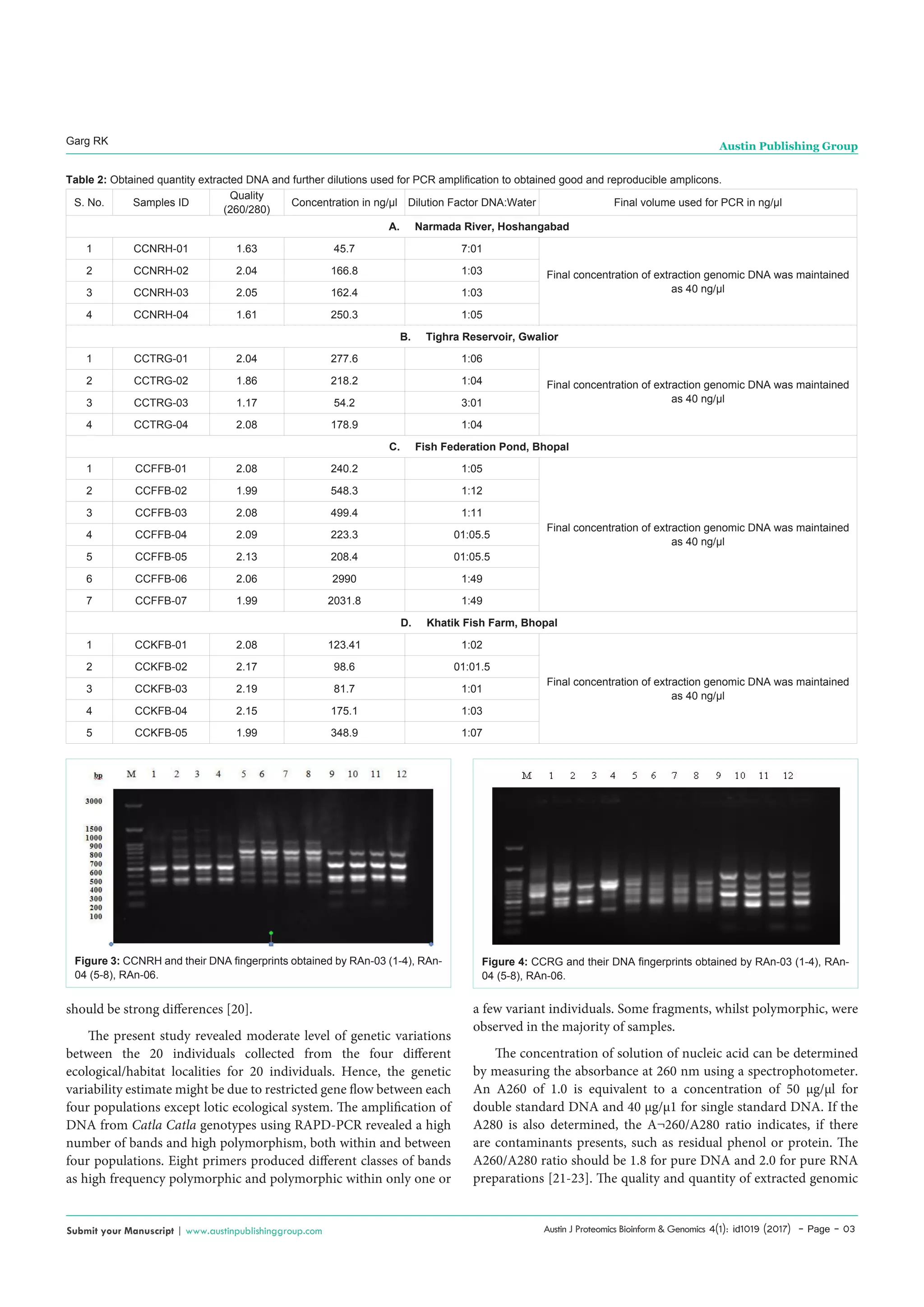 Austin Journal of Proteomics, Bioinformatics & Genomics | PDF Austin Journal of Proteomics, Bioinformatics & Genomics | PDF