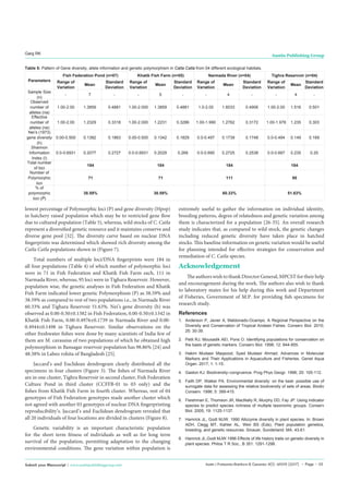 Austin Journal of Proteomics, Bioinformatics & Genomics | PDF | Fish ...