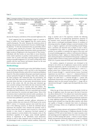 Austin Journal of Psychiatry and Behavioral Sciences | PDF