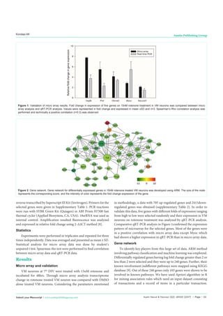 Austin Neurology & Neurosciences | PDF