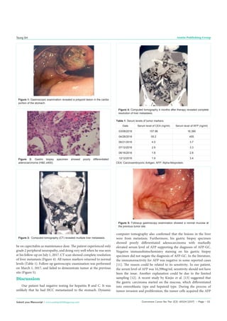 Gastrointestinal Cancer: Research & Therapy | PDF
