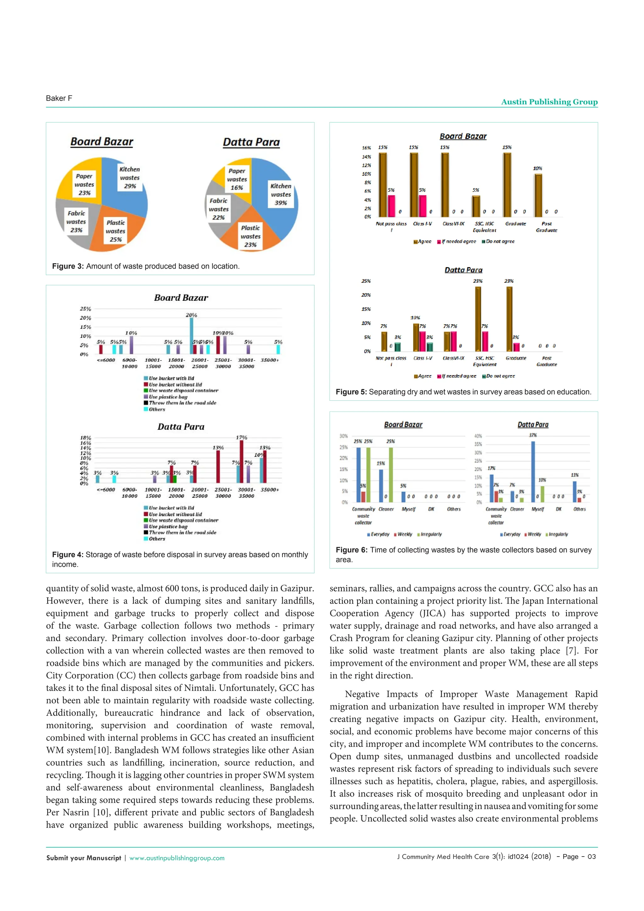 Solid Waste Management in Gazipur, Bangladesh | PDF
