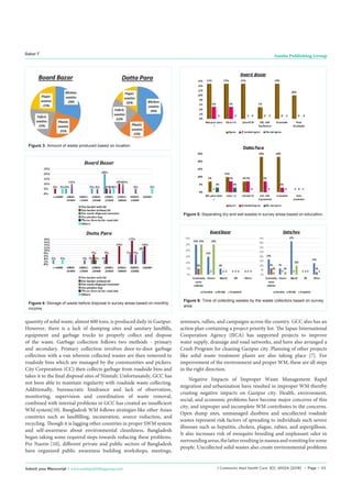 Solid Waste Management in Gazipur, Bangladesh | PDF