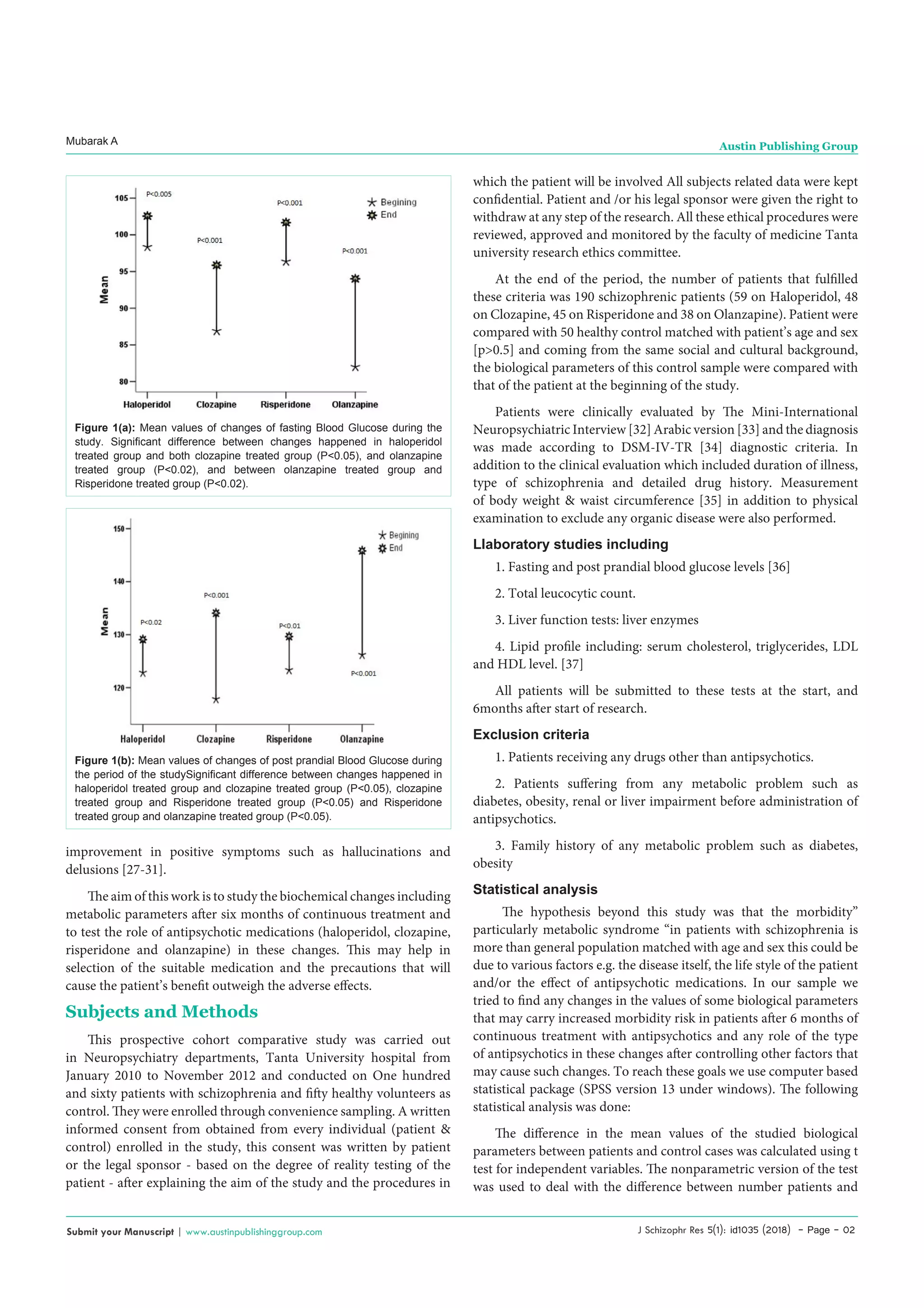 Journal of Schizophrenia Research | PDF