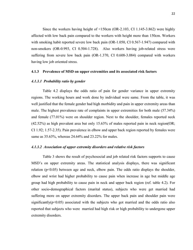 PG Thesis Sample | PDF