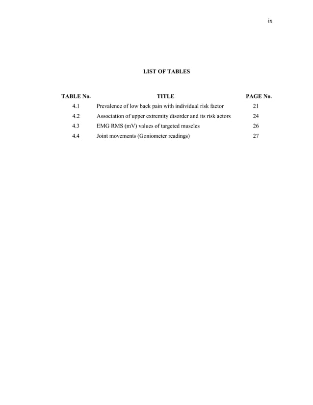 PG Thesis Sample | PDF