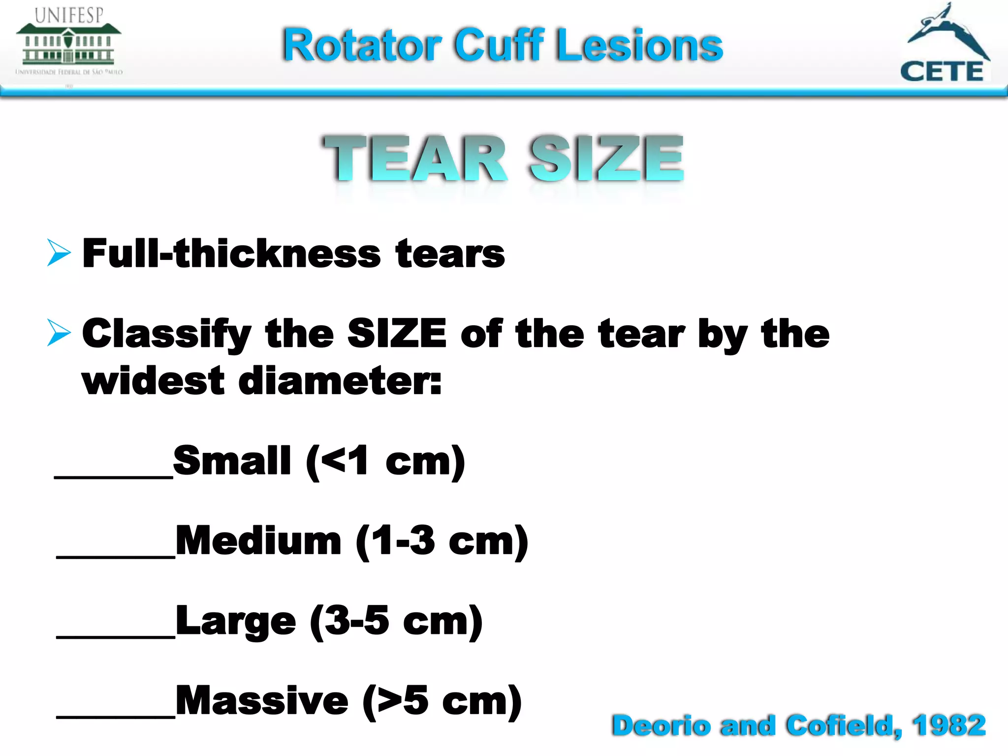 Full thickness rotator cuff: Diagnosis and Management | PPT