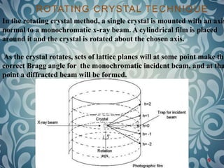 X-Ray Crystallography and Derivation of Braggs's law | PPTX