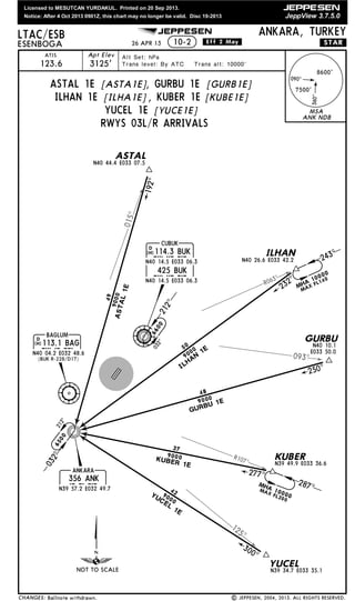 Full Turkey Cycle19-2013 | PDF
