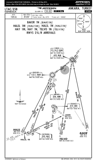 Full Turkey Cycle19-2013 | PDF