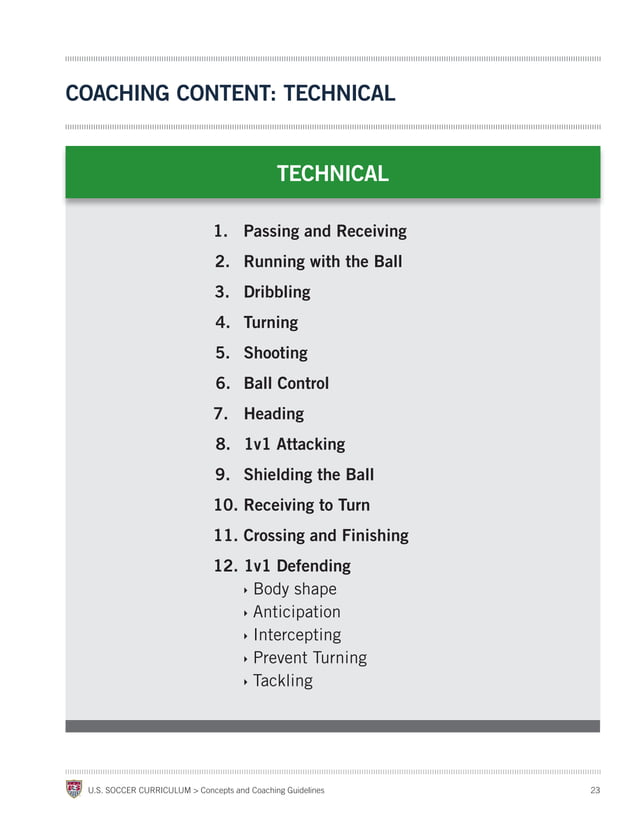 U.S. Soccer Coaching Curriculum