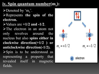 Quantum mechanical model of atom | PPTX