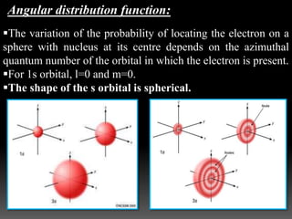 Quantum mechanical model of atom | PPTX