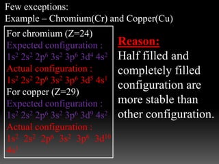 Quantum mechanical model of atom | PPTX