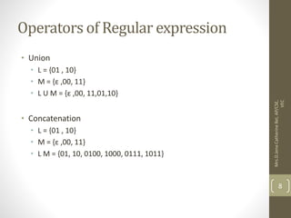 Theory of Computation Unit 2 | PPTX