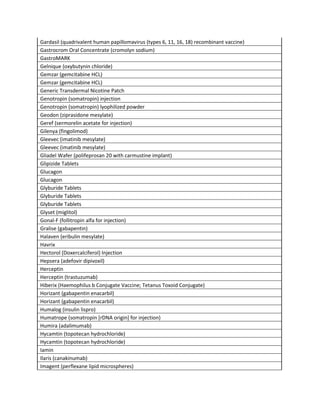 Full us fda approved drug list | PDF