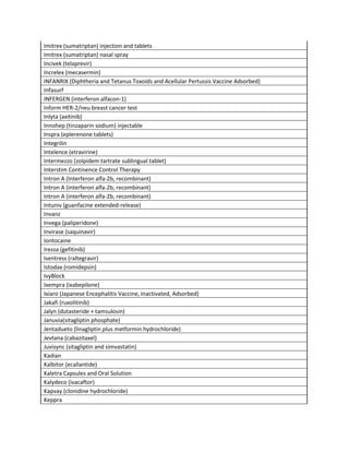 Full us fda approved drug list | PDF