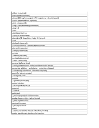 Full us fda approved drug list | PDF