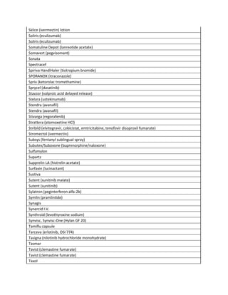 Full us fda approved drug list | PDF