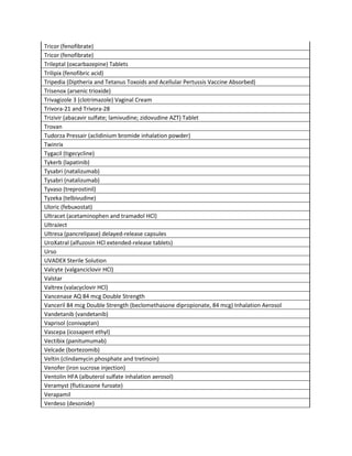 Full us fda approved drug list | PDF