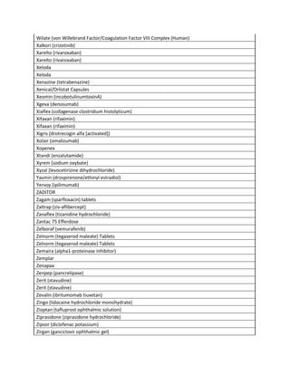 Full us fda approved drug list | PDF