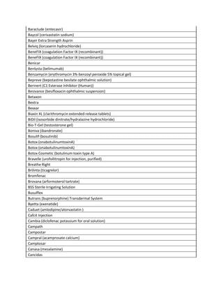 Full us fda approved drug list | PDF