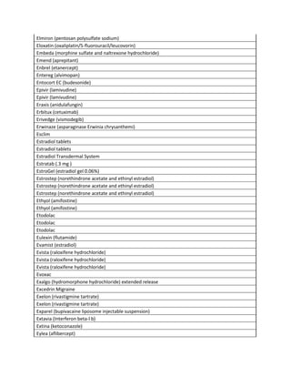 Full us fda approved drug list | PDF