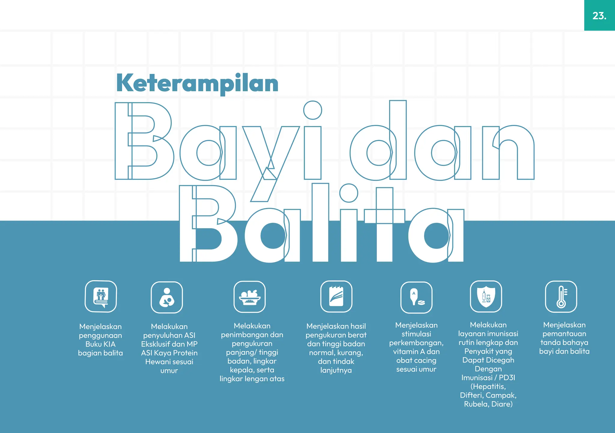 (Full Versi) Materi Pelatihan 25 Keterampilan Kader.pdf