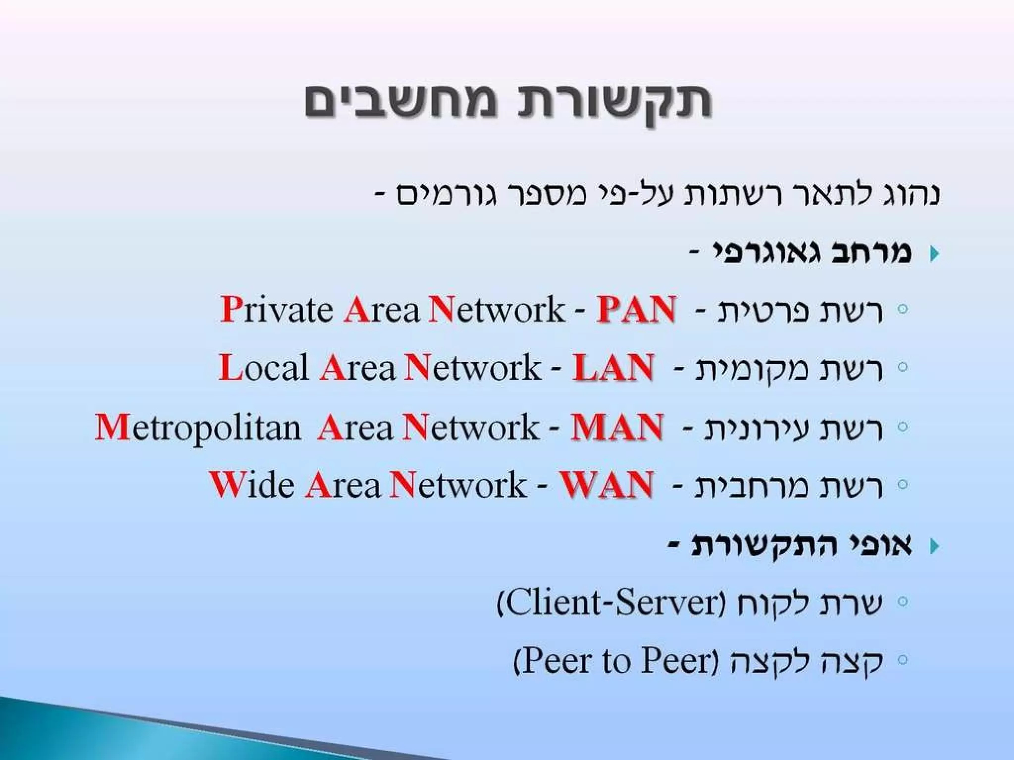 Computer Communication | PPT