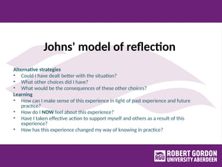 Full version Importance of reflection to practice.pptx