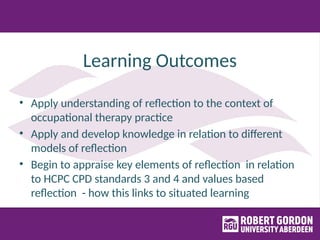 Full version Importance of reflection to practice.pptx