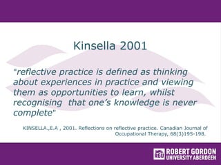 Full version Importance of reflection to practice.pptx