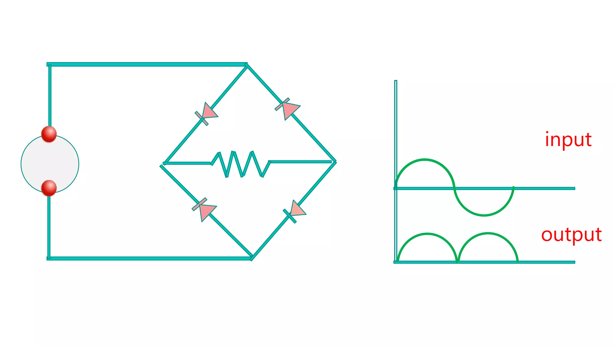 Full wave bridge rectifier | PPTX