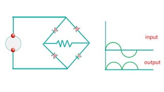 Full wave bridge rectifier | PPTX