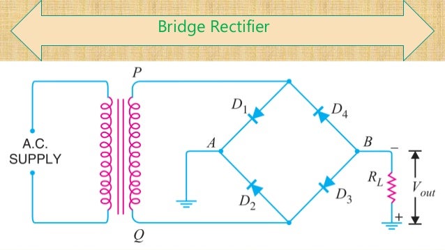 Full wave bridge rectifier