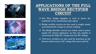 Full Wave Bridge Rectifier.pptx